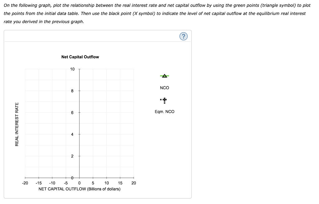 3 Effects Of A Government Budget Deficit Consider A Chegg 3 Effects Of A Government Budget Deficit Consider A Chegg