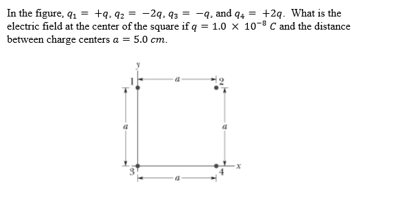 Solved In the figure, q1 = +q, q2 = - 2q, q3 = -q and q4 = | Chegg.com