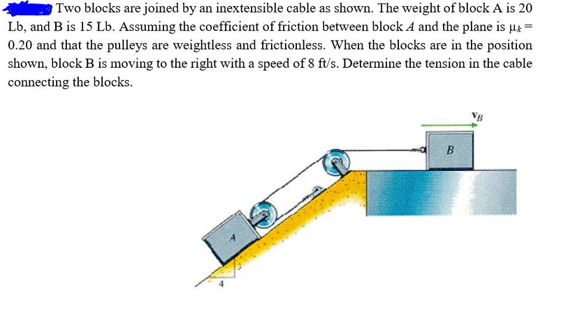 Solved Two blocks are joined by an inextensible cable as | Chegg.com