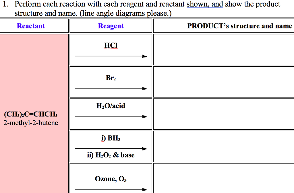Solved 1. Perform each reaction with each reagent and | Chegg.com