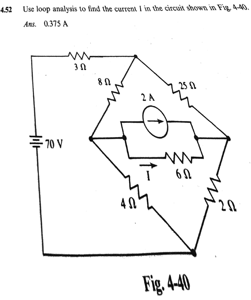 Solved Use loop analysis to find the current I in the | Chegg.com