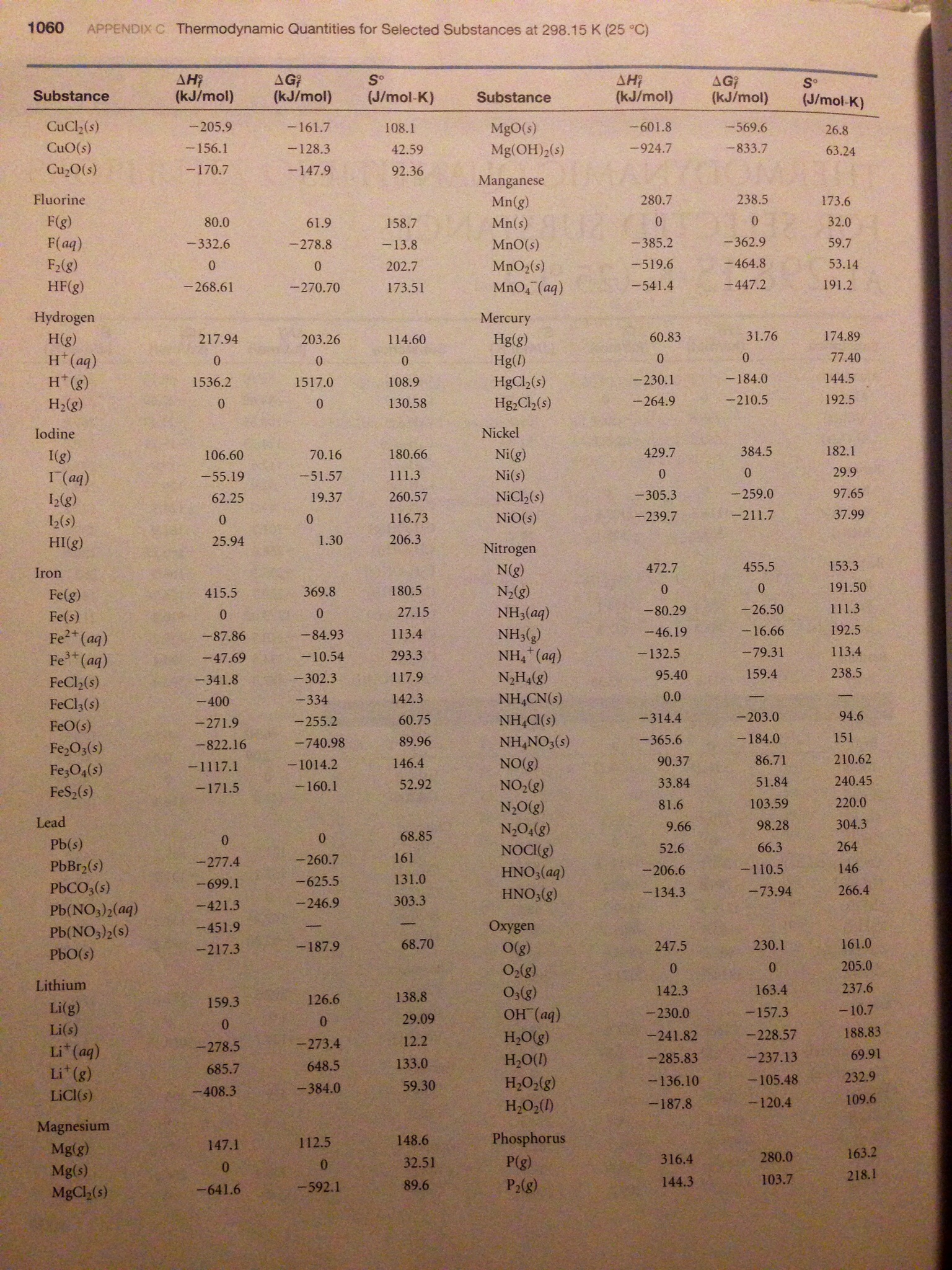 Solved Write The Balanced Molecular And Net Ionic Equations 1398