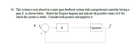 Solved 1. (20 points) An LTI system has the frequency | Chegg.com