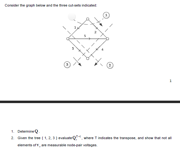 Solved Consider the graph below and the three cut-sets | Chegg.com