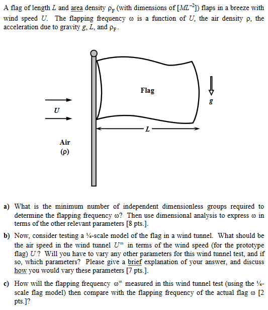 Solved A flag of length L and area density P, (with | Chegg.com