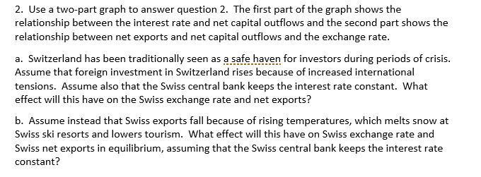 Solved 2. Use a two-part graph to answer question 2. The | Chegg.com
