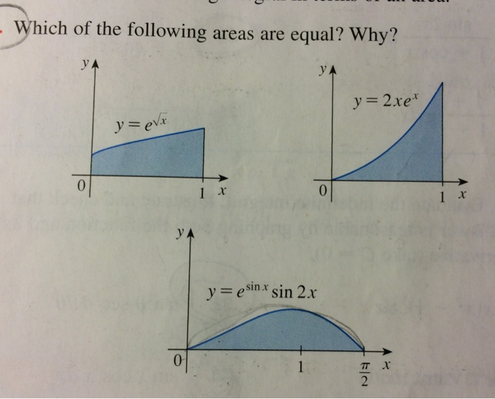 Solved Which of the following areas are equal? Why? | Chegg.com
