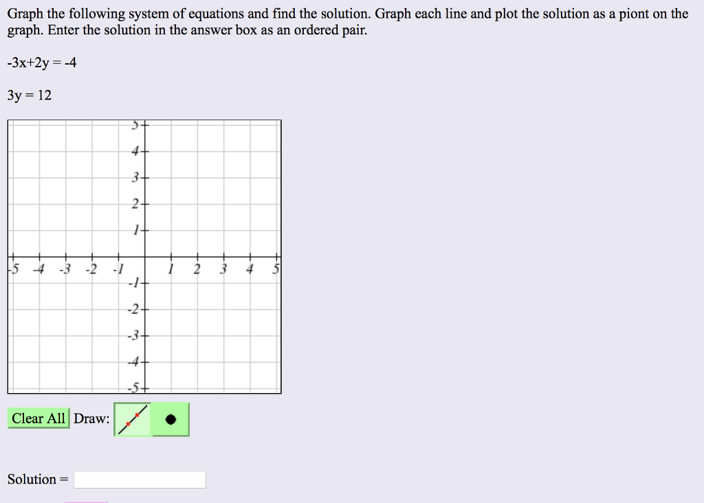 Solved Graph the following system of equations and find the | Chegg.com