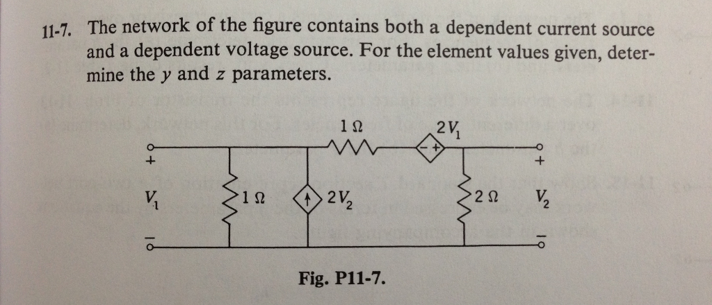 Solved The network of the figure contains both a dependent | Chegg.com