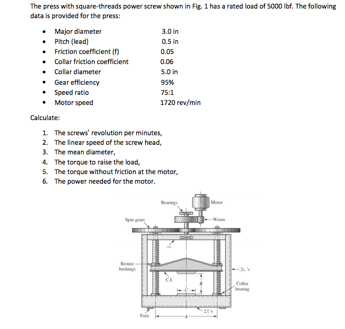 The press with square-threads power screw shown in | Chegg.com