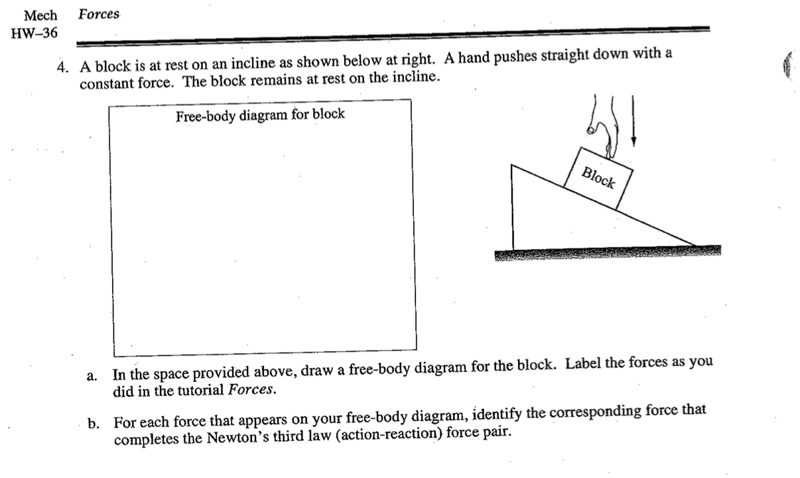 A block is at rest on an incline as shown below at | Chegg.com