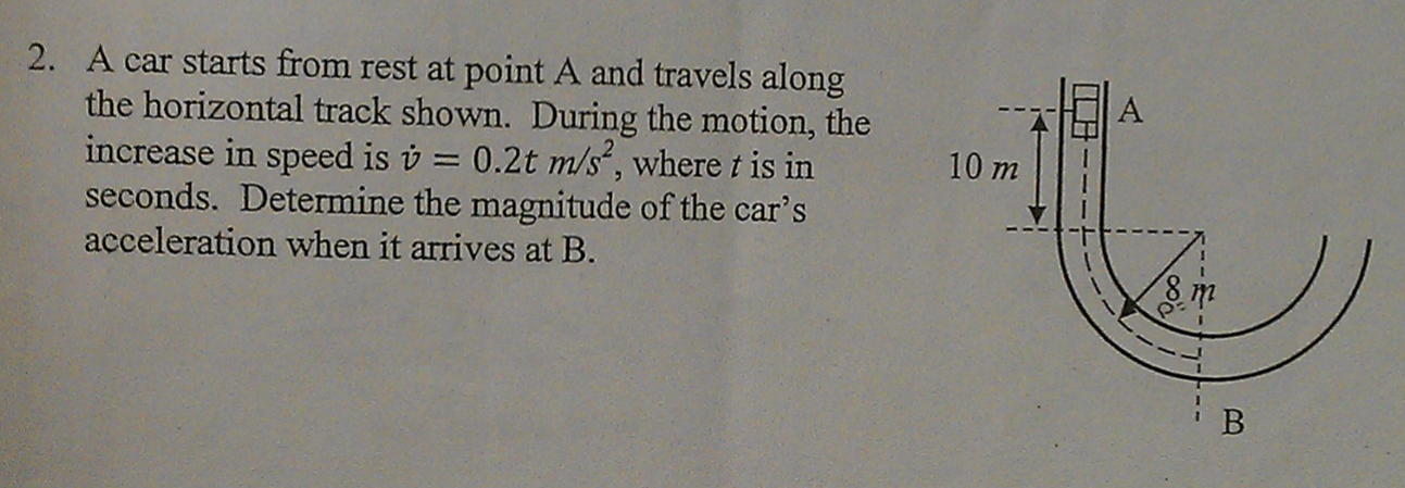 Solved A car starts from rest at point A and travels along | Chegg.com