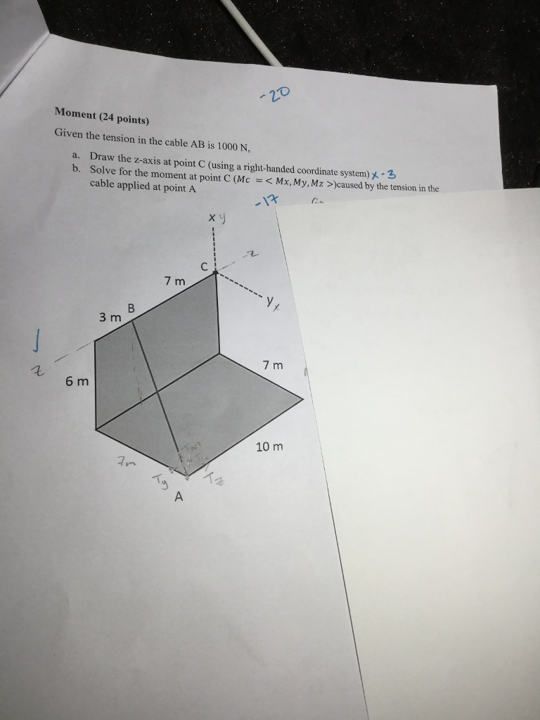 Solved 2D Moment (24 points) Given the tension in the cable | Chegg.com
