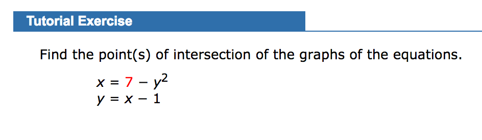 Solved Tutorial Exercise Find the point(s) of intersection | Chegg.com