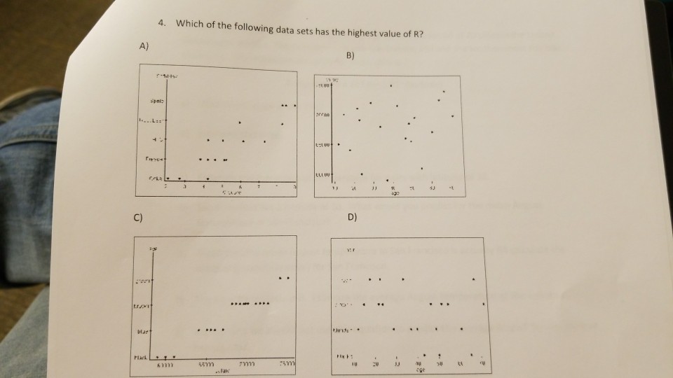 Solved 4. Which of the following data sets has the highest | Chegg.com
