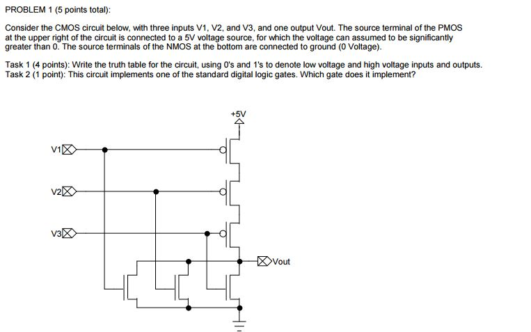 Solved Consider the CMOS circuit below, with three inputs | Chegg.com Solved Consider the CMOS circuit below, with three inputs | Chegg.com
