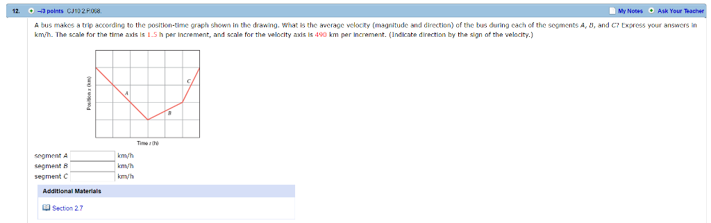 Solved A bus makes a trip according to the position-time | Chegg.com