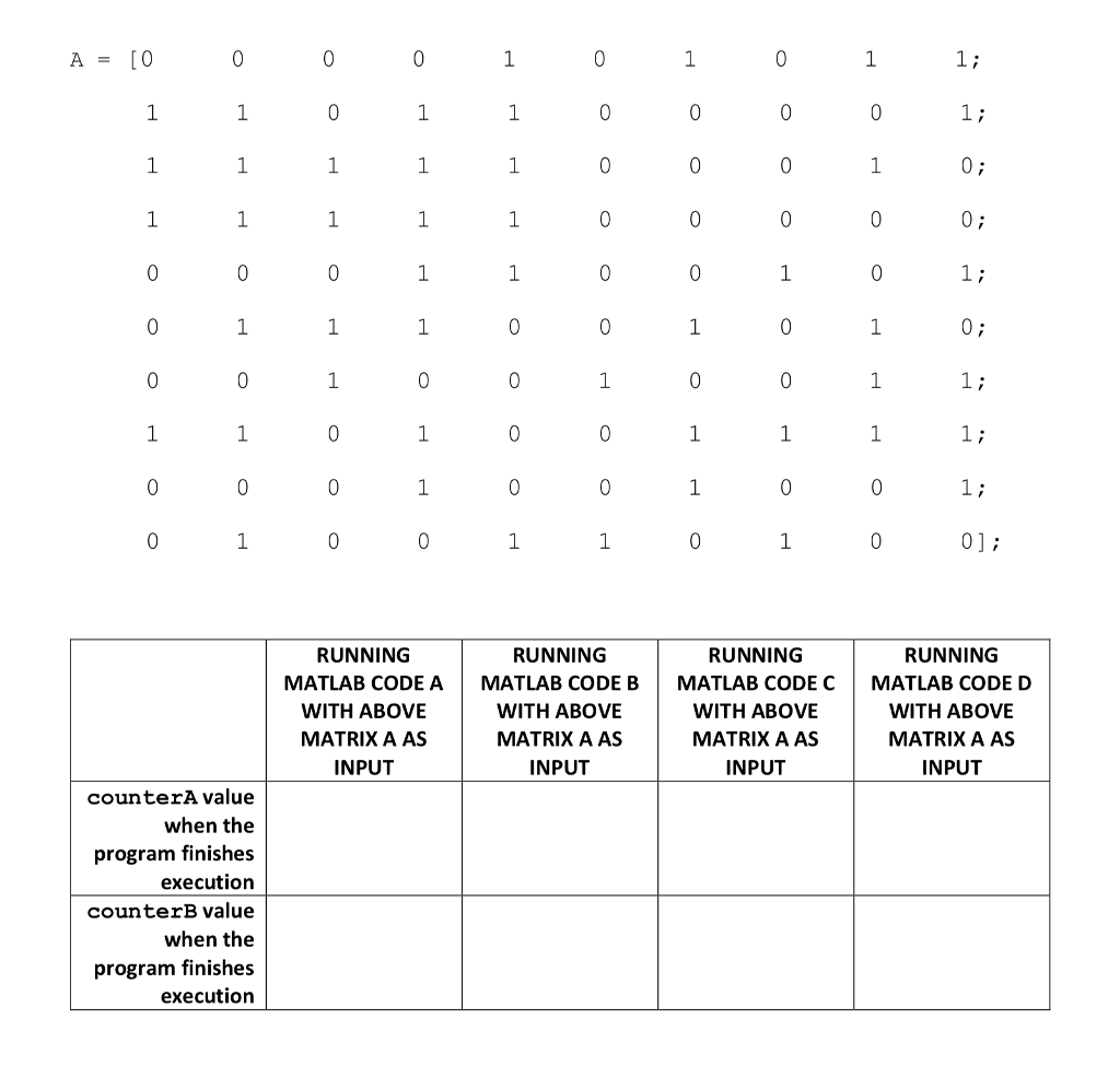 Solved RUNNING MATLAB CODEA MATLAB CODE B MATLAB CODE | Chegg.com