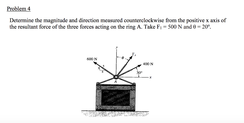 Solved Problem 4 Determine The Magnitude And Direction
