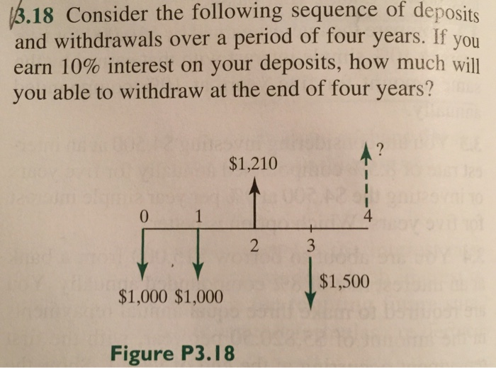 Solved Consider the following sequence of deposits of and | Chegg.com