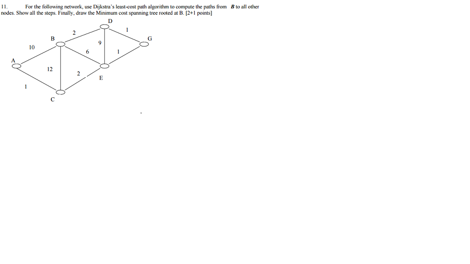 Solved For the following network, use Dijkstra's least-cost | Chegg.com