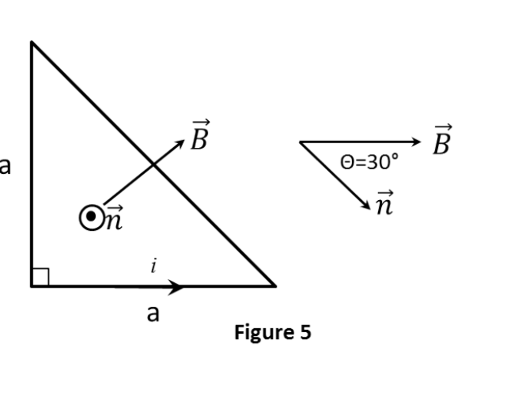 Solved Find torque acting on triangular loop with current i | Chegg.com