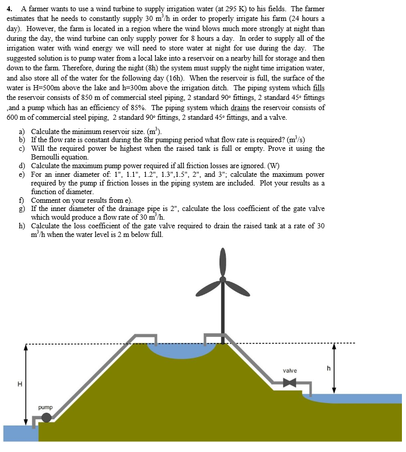 Solved A farmer to use a wind turbine to supply irrigation | Chegg.com