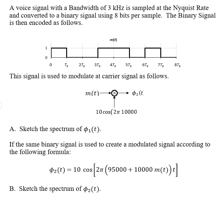 A voice signal with a Bandwidth of 3 kHz is sampled | Chegg.com