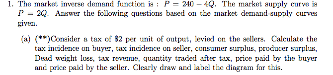 Solved The market inverse demand function is: P = 240 - 4Q. | Chegg.com