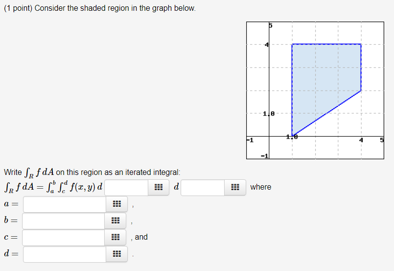 Solved (1 point) Consider the shaded region in the graph | Chegg.com