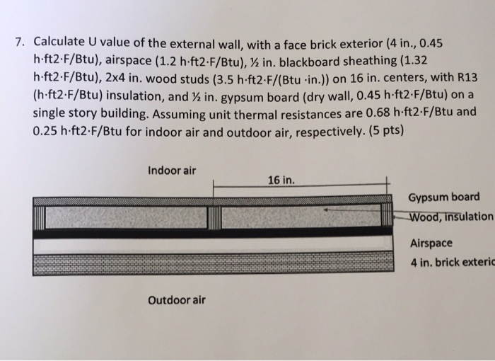 Solved Calculate U Value of the external wall, with a face | Chegg.com