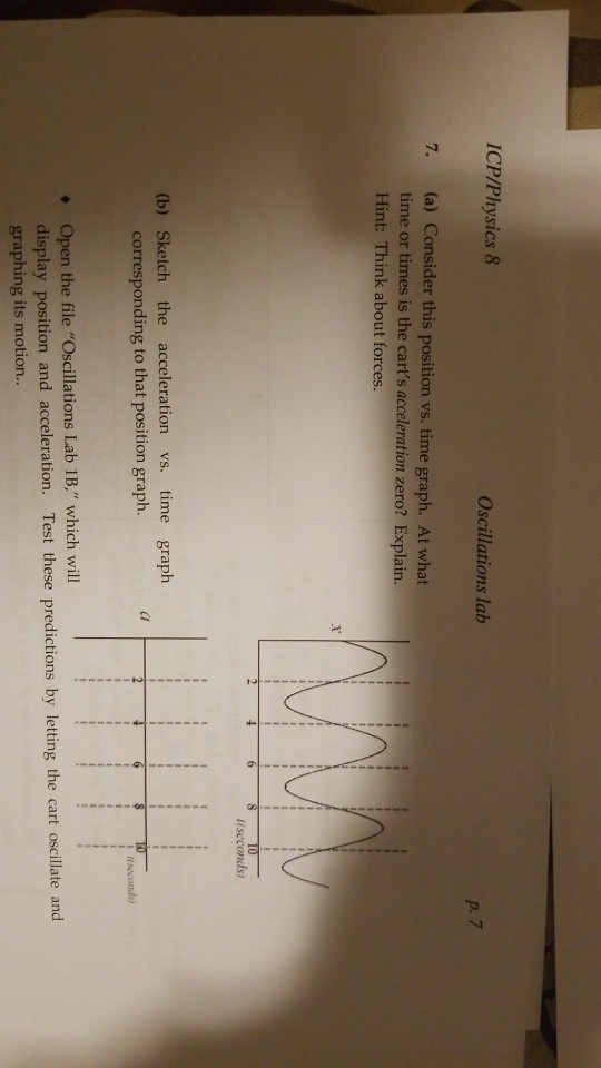 Solved ICP/Physics 8 Oscillations lab p. 7 (a) Consider this | Chegg.com