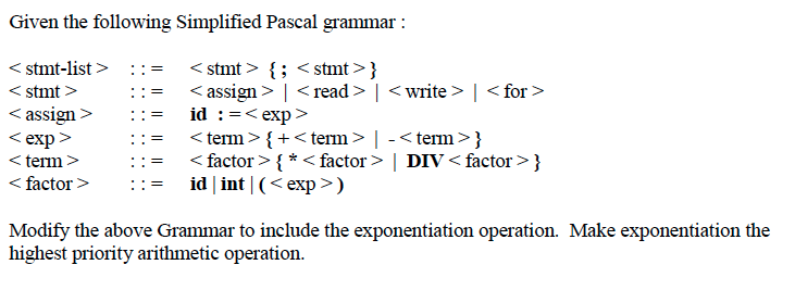 Solved Given the following Simplified Pascal grammar: | Chegg.com