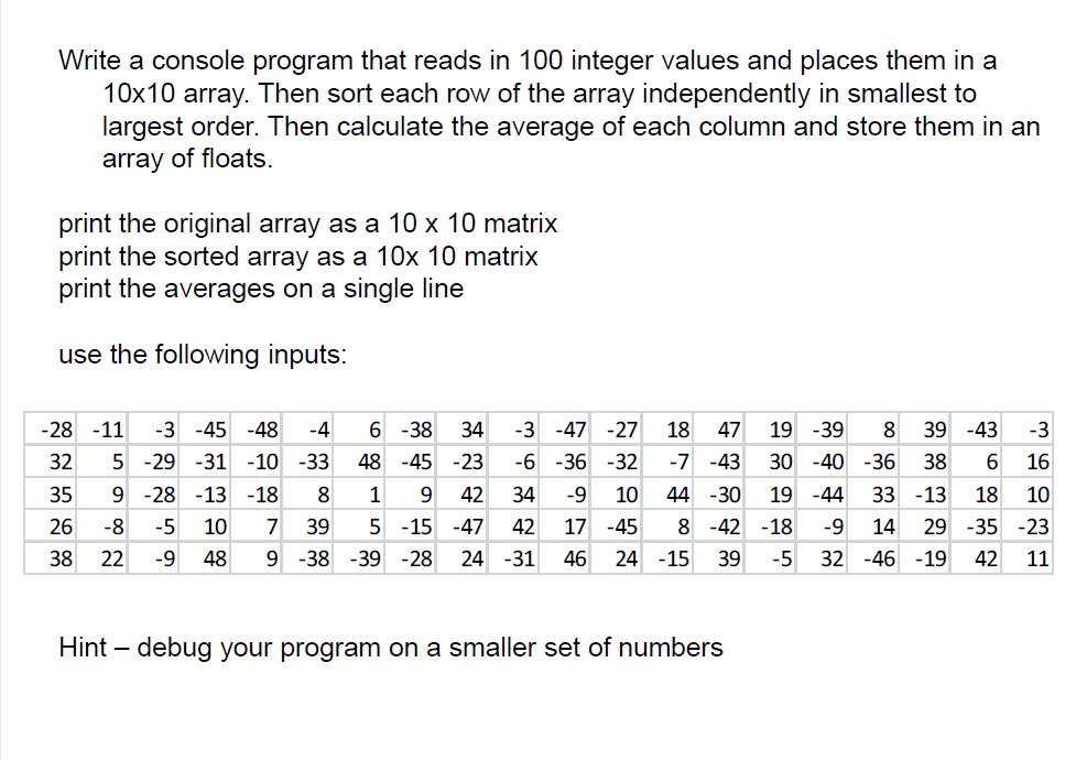 Solved Write a console program that reads in 100 integer | Chegg.com