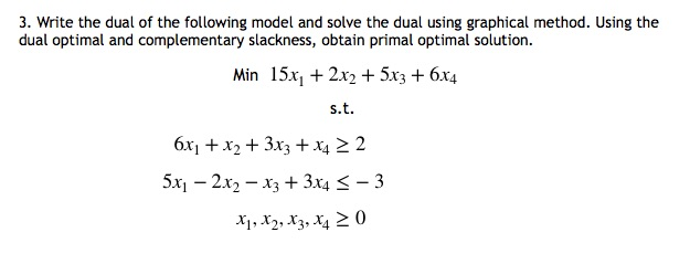 Solved 3. Write the dual of the following model and solve | Chegg.com