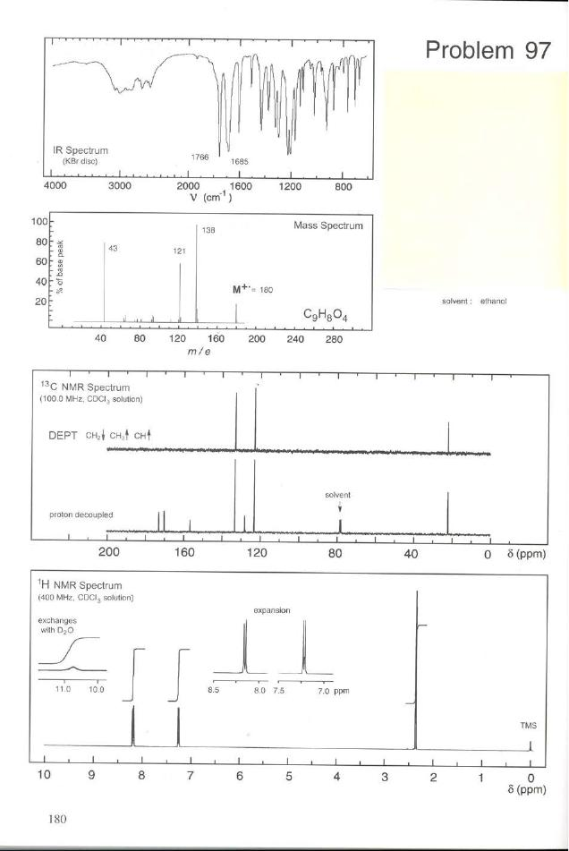Solved Problem 97. The IR, mass spec, CNMR and HNMR needs | Chegg.com