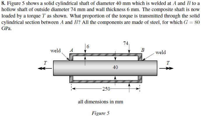 Solved 8. Figure 5 shows a solid cylindrical shaft of | Chegg.com