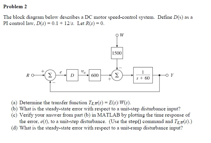 Solved Problem 2 The block diagram below describes a DC | Chegg.com