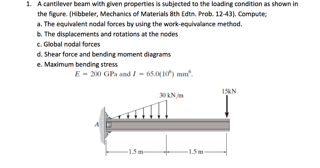 Mechanical Engineering Archive | April 15, 2017 | Chegg.com