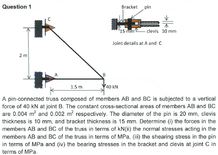 Solved A pin-connected truss composed of members AB and BC | Chegg.com