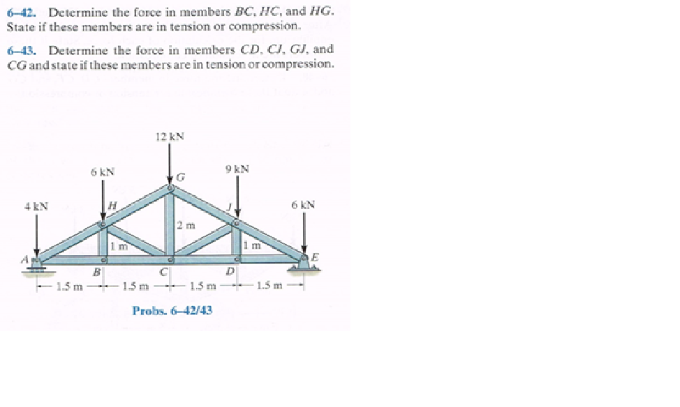Solved Determine the force in members BC, HC. and HG. State | Chegg.com