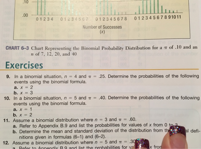 Solved In a binomial situation, n = 4 and pi =.25. Determine | Chegg.com