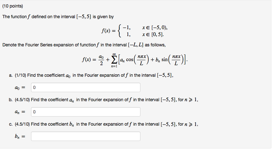 Solved The function f defined on the interval [- 5, 5] is | Chegg.com