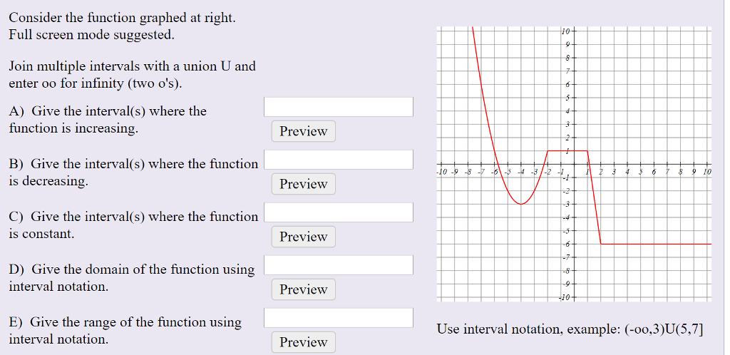 Solved Consider the function graphed at right Full screen | Chegg.com