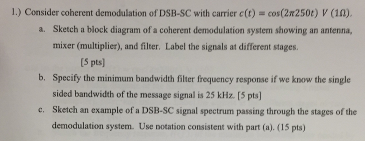 Solved Consider coherent demodulation of DSB-SC with carrier | Chegg.com