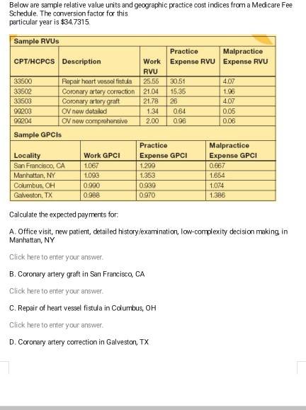 Solved Below are sample relative value units and geographic | Chegg.com