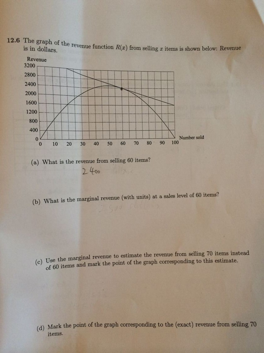 The graph of the revenue function R(x) from selling x | Chegg.com