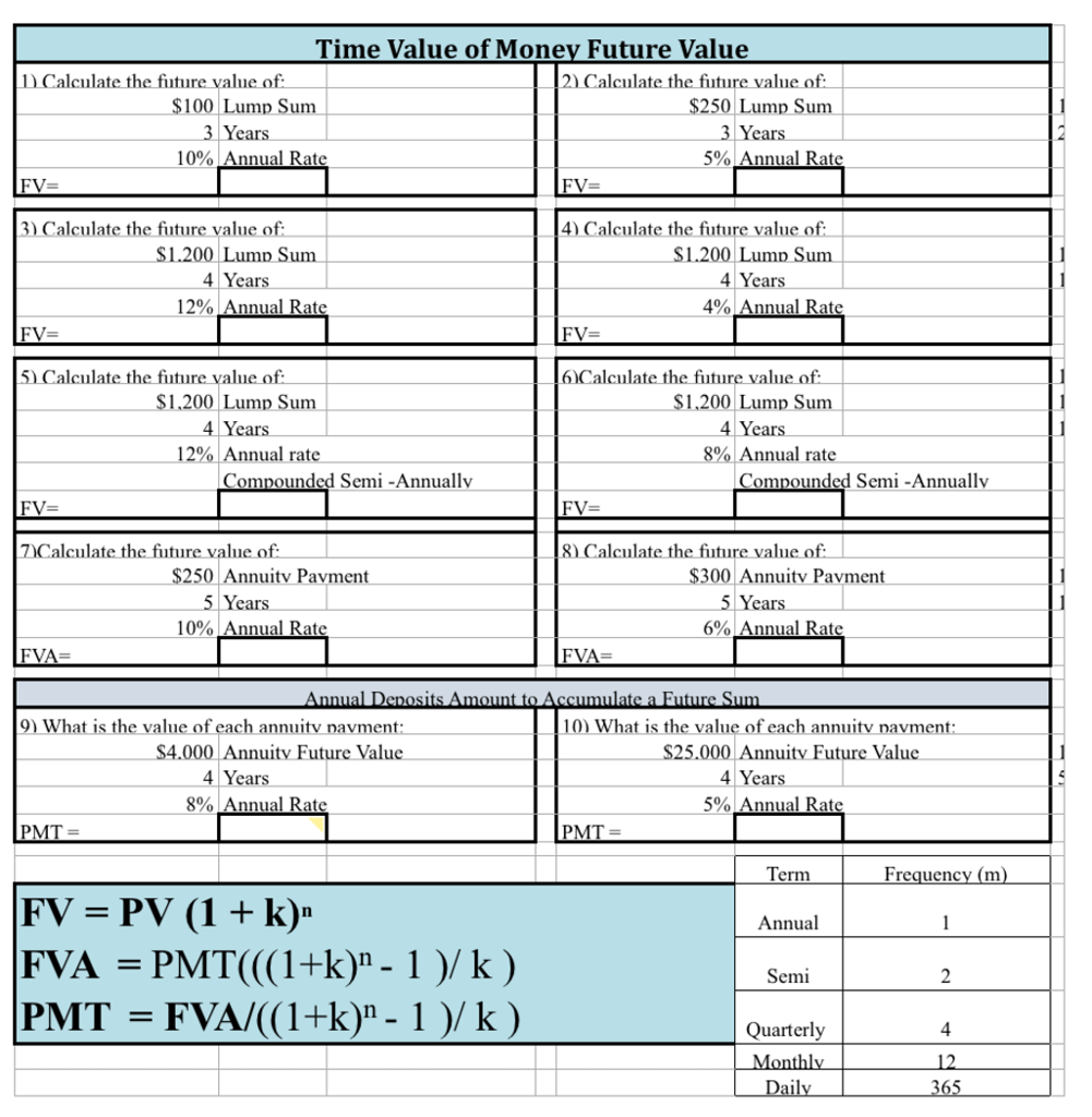 Solved Time Value of Money Future Value 2) Calculate the | Chegg.com