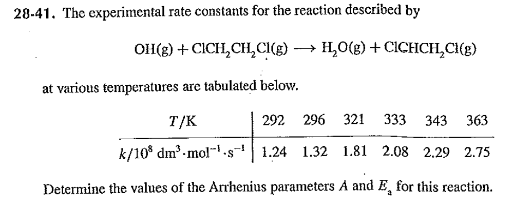 Solved The experimental rate constants for the reaction | Chegg.com