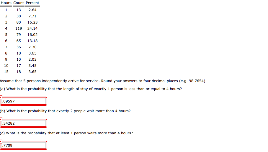 Solved Assume that 5 persons independently arrive for | Chegg.com